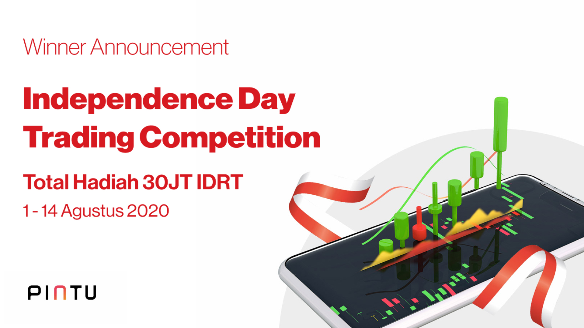 Pengumuman Pemenang Independence Day Trading Competition by Pintu (1-14 ...