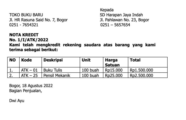 Pengertian, Fungsi dan Contoh Nota Kredit - Pintu Blog