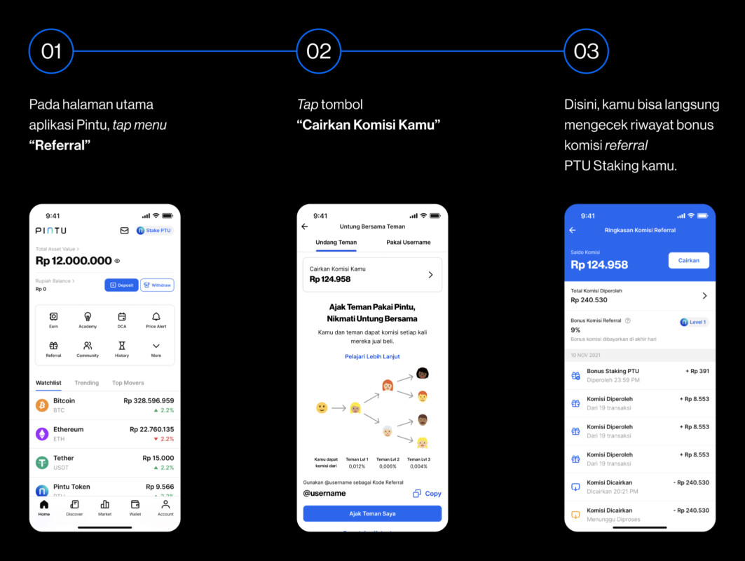 Cara Staking Crypto di Pintu, Mudah Banget! - Pintu Blog