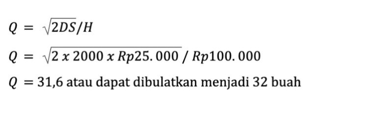 Apa itu EOQ? Manfaat, Rumus dan Contohnya Lengkap! - Pintu Blog