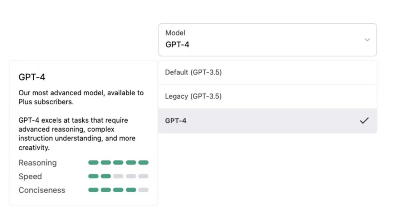 Lagi Ramai, Apa Itu ChatGPT-4? Lebih Jago Dibanding ChatGPT-3? - Pintu Blog