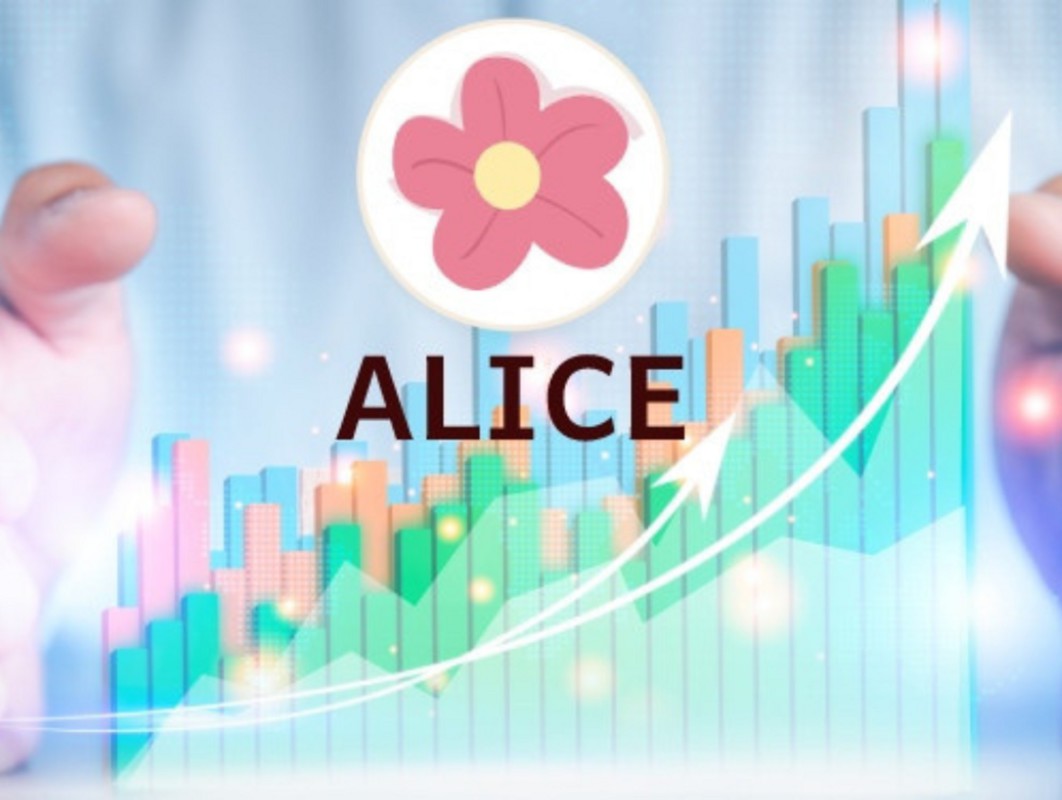 Prediksi Harga Alice 2023, 2025, 2030: Makin Banyak Peminat, Berpotensi Melesat 3.800%? - Pintu News