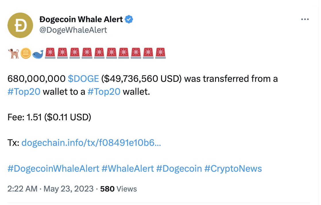 Bikin Geger, Whale Dogecoin (DOGE) Lakukan Transfer Senilai Rp5,6 Triliun. Ada Apa? - Pintu News