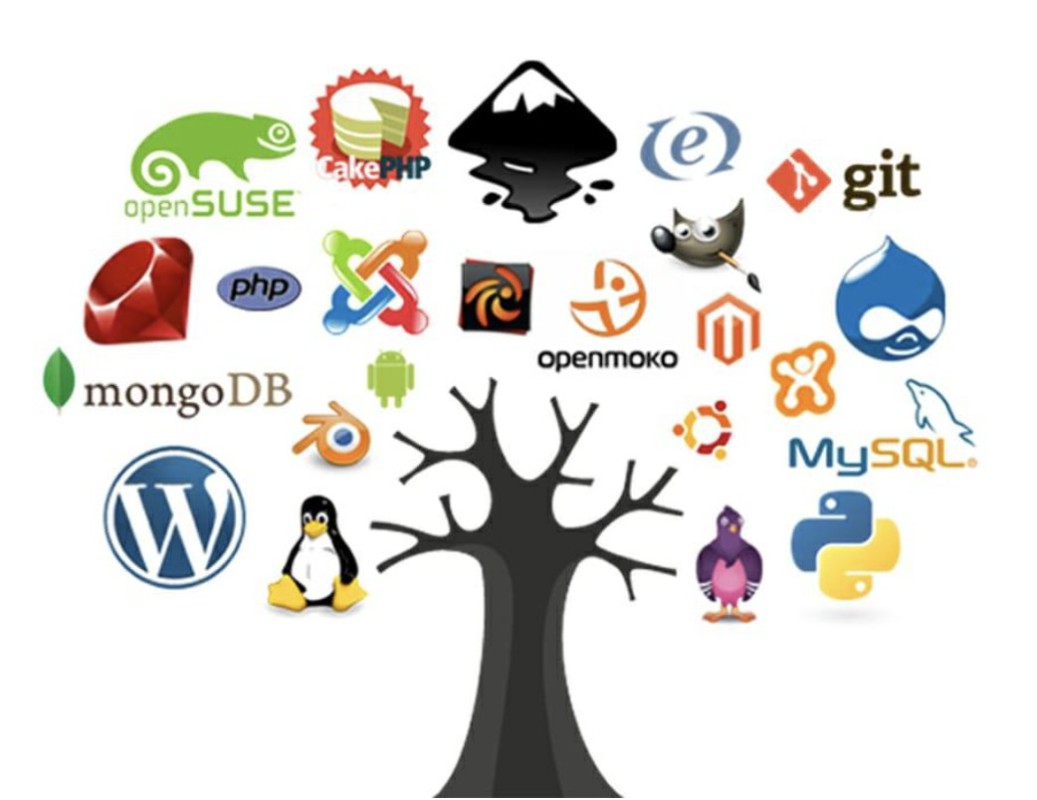 Apa itu Open Source dan Contoh Proyeknya di AI? - Pintu Blog