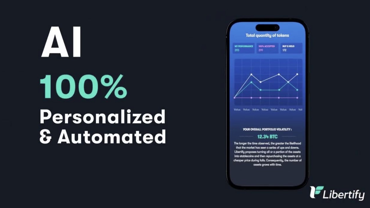 Libertify Luncurkan AI Audit untuk Revolusi Manajemen Risiko Crypto, Bagaimana Cara Kerjanya ...