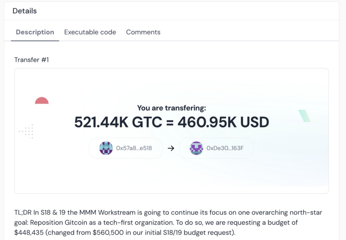 Heboh! Gitcoin Rugi Hampir Setengah Miliar Rupiah Karena Kesalahan Fatal Ini - Pintu News