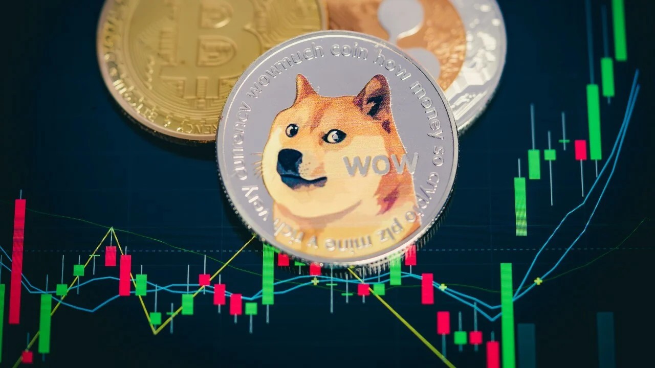 Shiba Inu dan Memecoin Lainnya yang Buat Pasar Berguncang! Apa yang Terjadi? - Pintu News