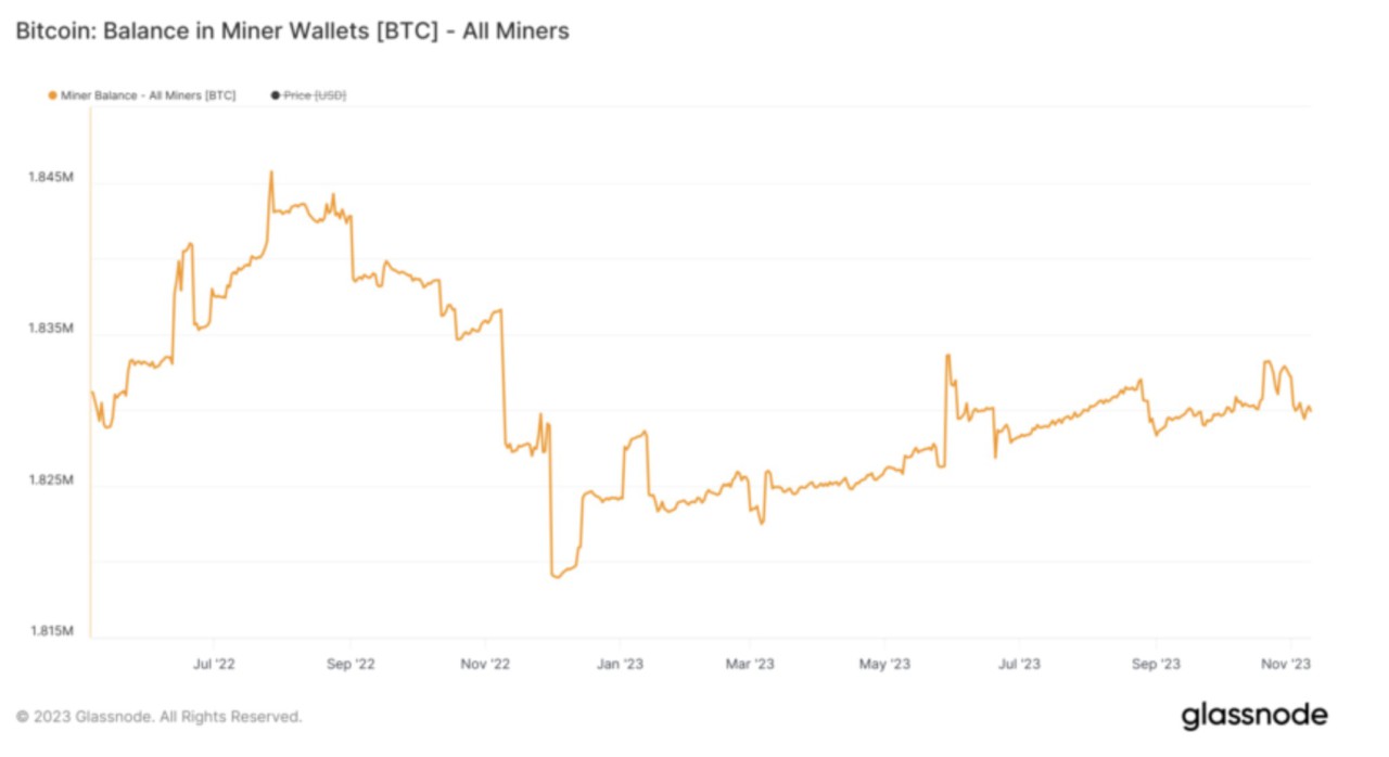 Keuntungan Penambangan Bitcoin Mencapai Puncak Tahunan, Apa yang Mendorongnya? - Pintu News