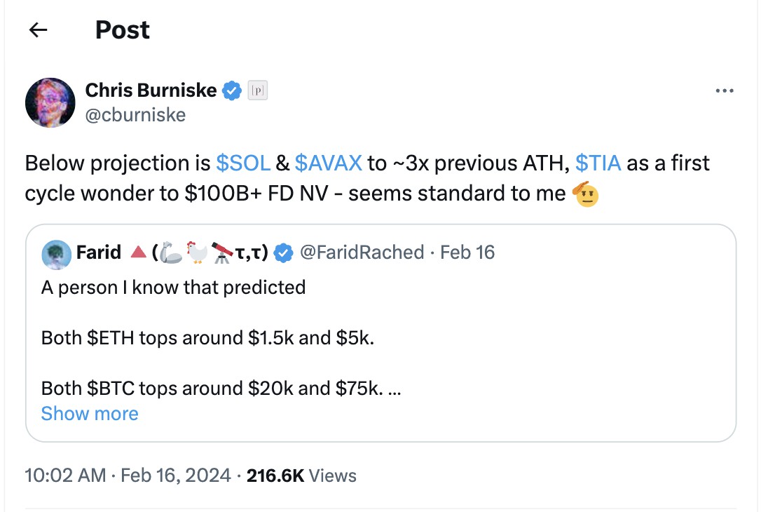 3 Alasan Solana (SOL) Bisa Melesat di Tahun 2024! - Pintu News
