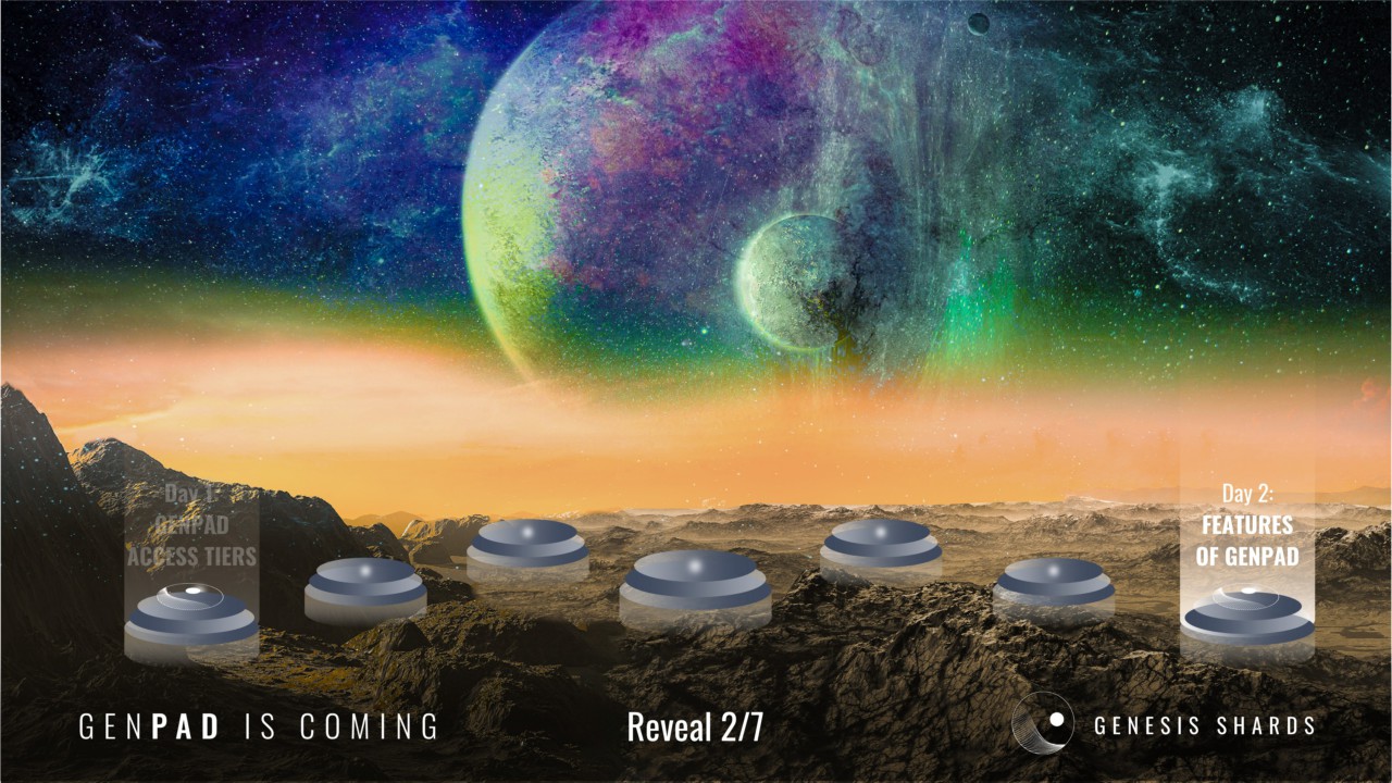 3 Top Token Genpad 2024: ACK, BAKED, BACON - Pintu News