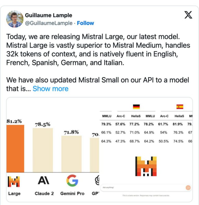 Mistral AI Luncurkan AI dan Chatbot untuk Tantang ChatGPT, Claude, dan ... Mistral AI Luncurkan AI dan Chatbot untuk Tantang ChatGPT, Claude, dan ...