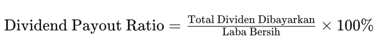 Memahami Rasio Nilai Pasar: Panduan Lengkap untuk Analisis Keuangan ...