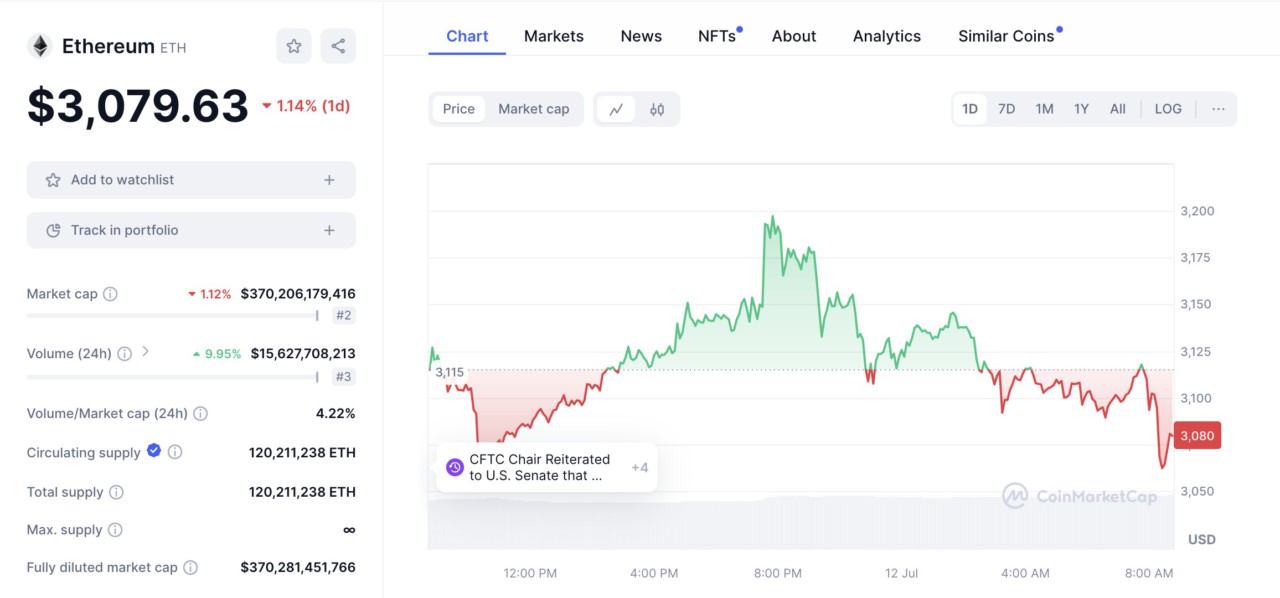 Top 5 Market Cap Crypto di Juli 2024 - Pintu News