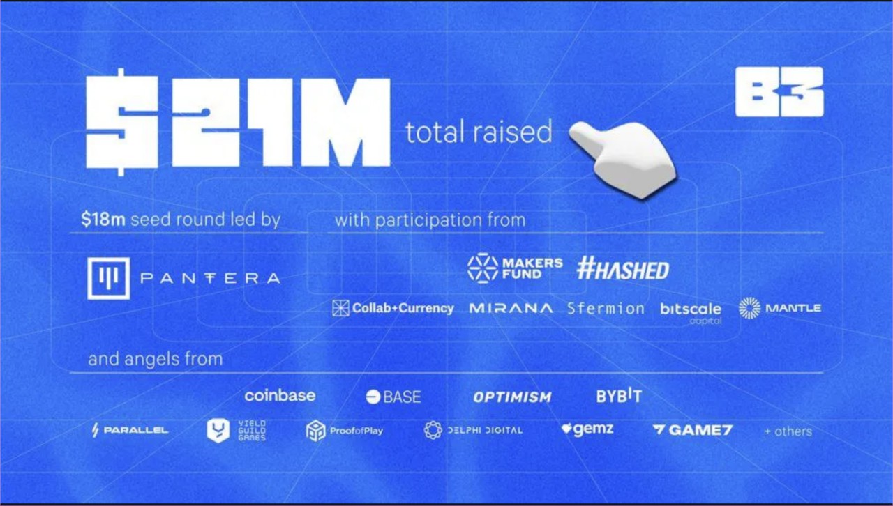 NPC Labs Raih Pendanaan $18 Juta untuk Bawa Game Mainstream ke Web3 ...