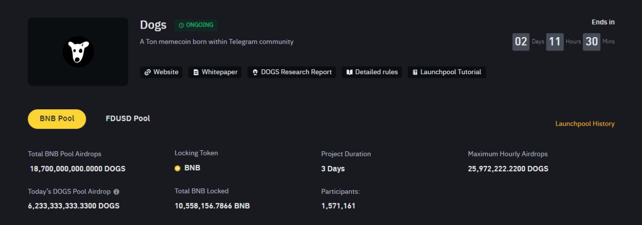 DOGS Token Mendominasi Binance Launchpool dengan TVL Mencapai $6 Miliar ...