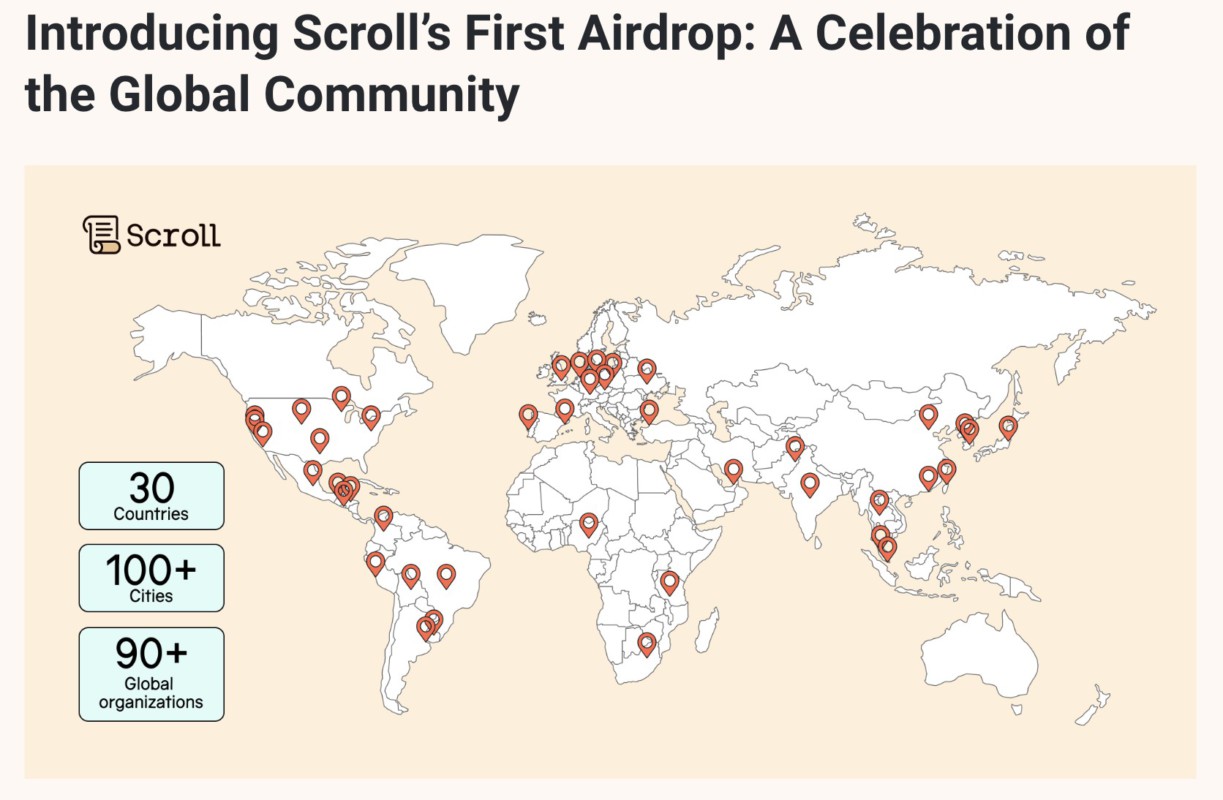 Scroll Luncurkan Airdrop Pertama, Berikan Hadiah Fantastis untuk ...