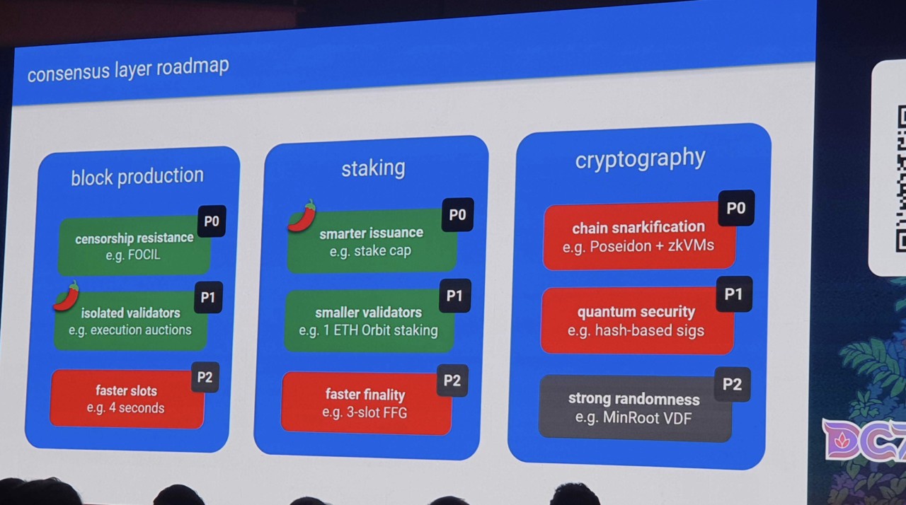 Ethereum Foundation Usulkan “Beam Chain” untuk Meningkatkan Konsensus Layer di Devcon! - Pintu News