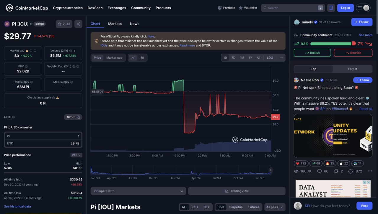 Menjelang Peluncuran Mainnet, Harga 1 Pi Network (PI) Berapa Rupiah (20 ... Menjelang Peluncuran Mainnet, Harga 1 Pi Network (PI) Berapa Rupiah (20 ...
