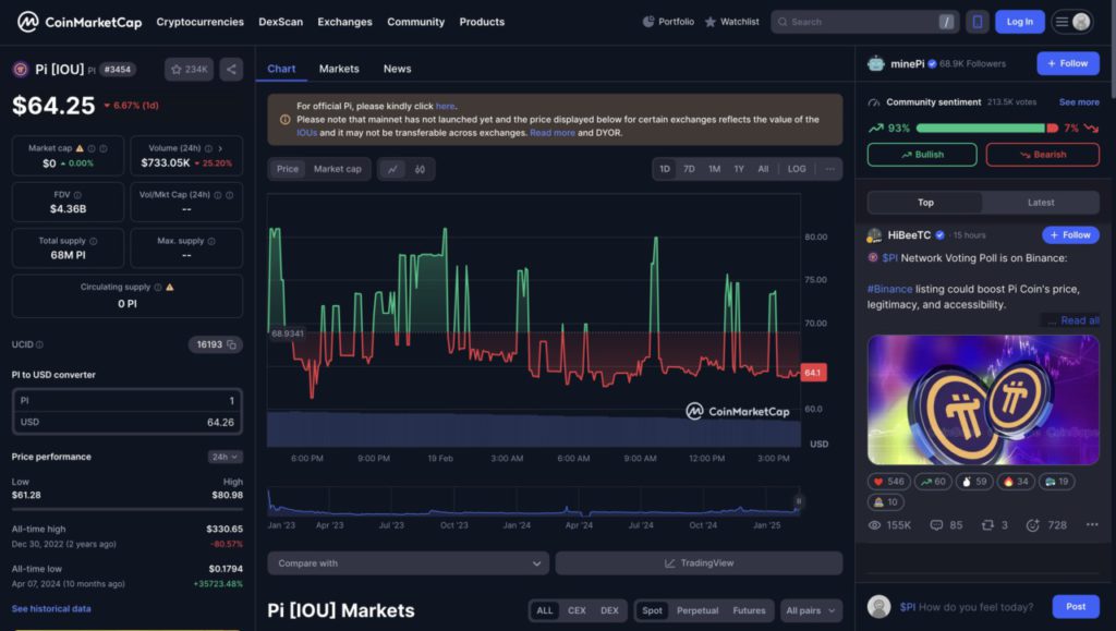 Harga 1 Pi Network (PI) Berapa Rupiah (19/2/25)? - Pintu News Harga 1 Pi Network (PI) Berapa Rupiah (19/2/25)? - Pintu News