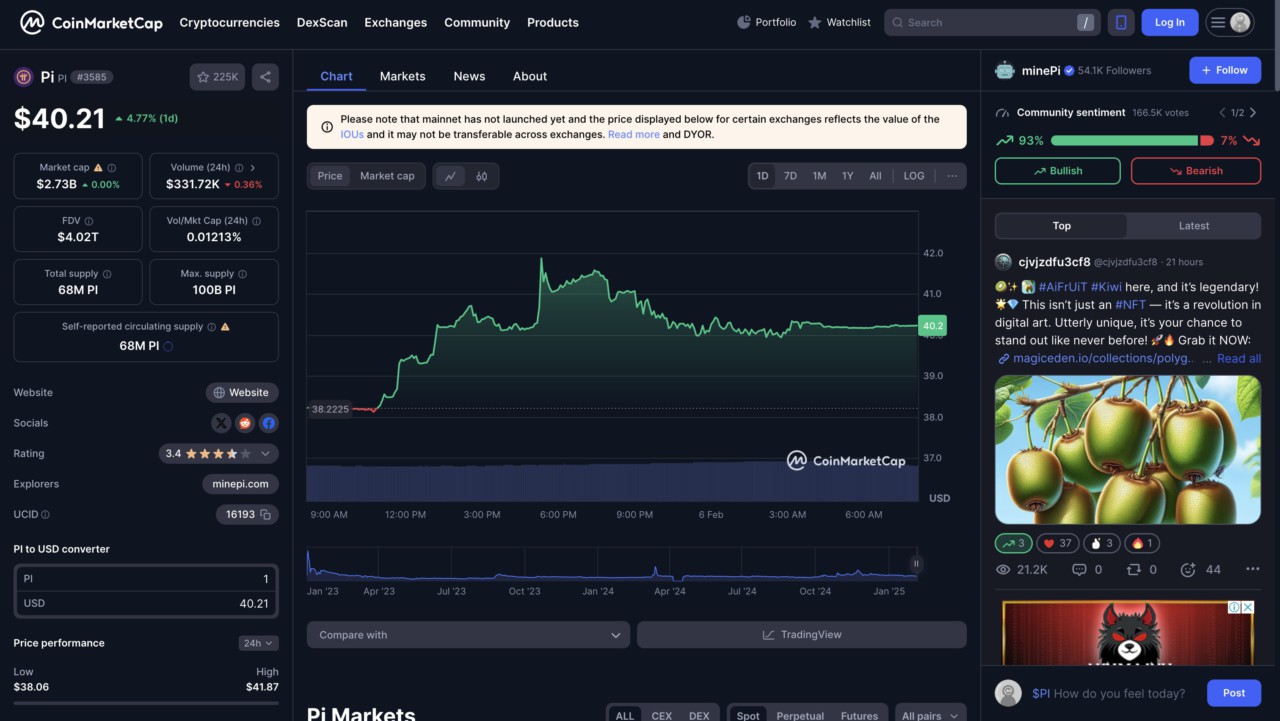 Harga 1 Pi Network (PI) Berapa Rupiah (6/2/25)? - Pintu News Harga 1 Pi Network (PI) Berapa Rupiah (6/2/25)? - Pintu News