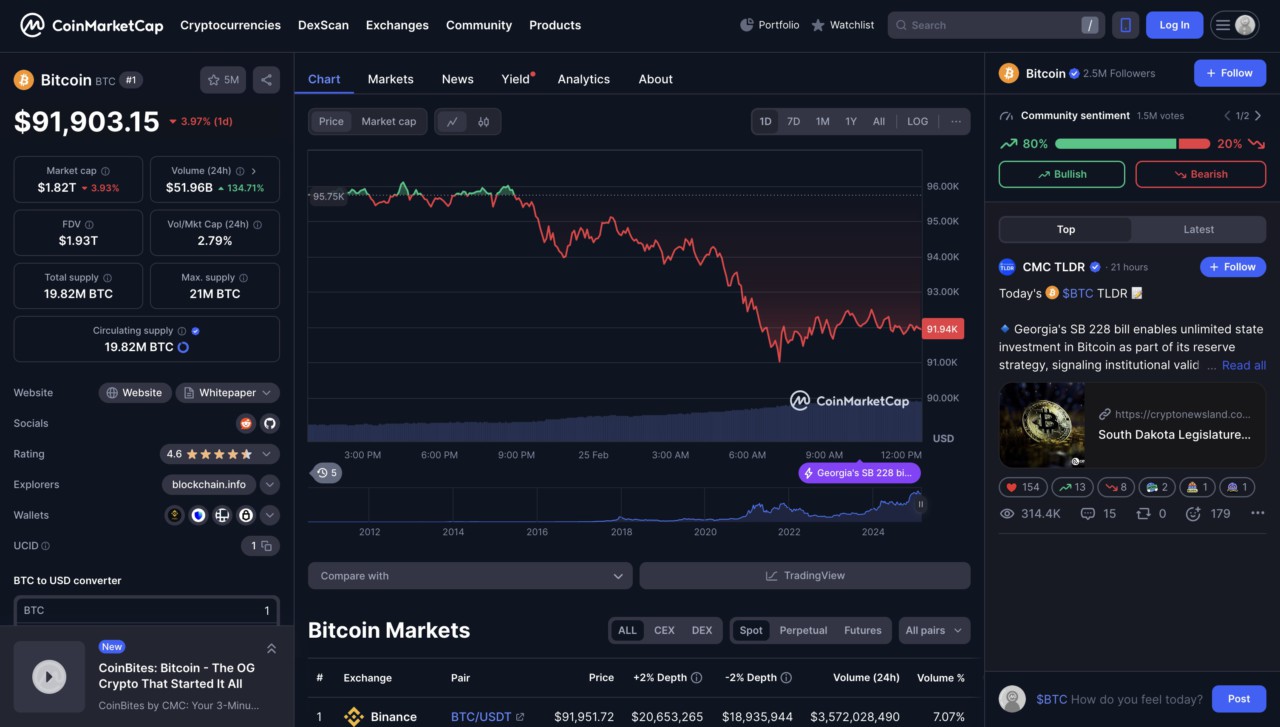 3 Trending Crypto Hari Ini (25/2/25) Menurut Coinmarketcap - Pintu News