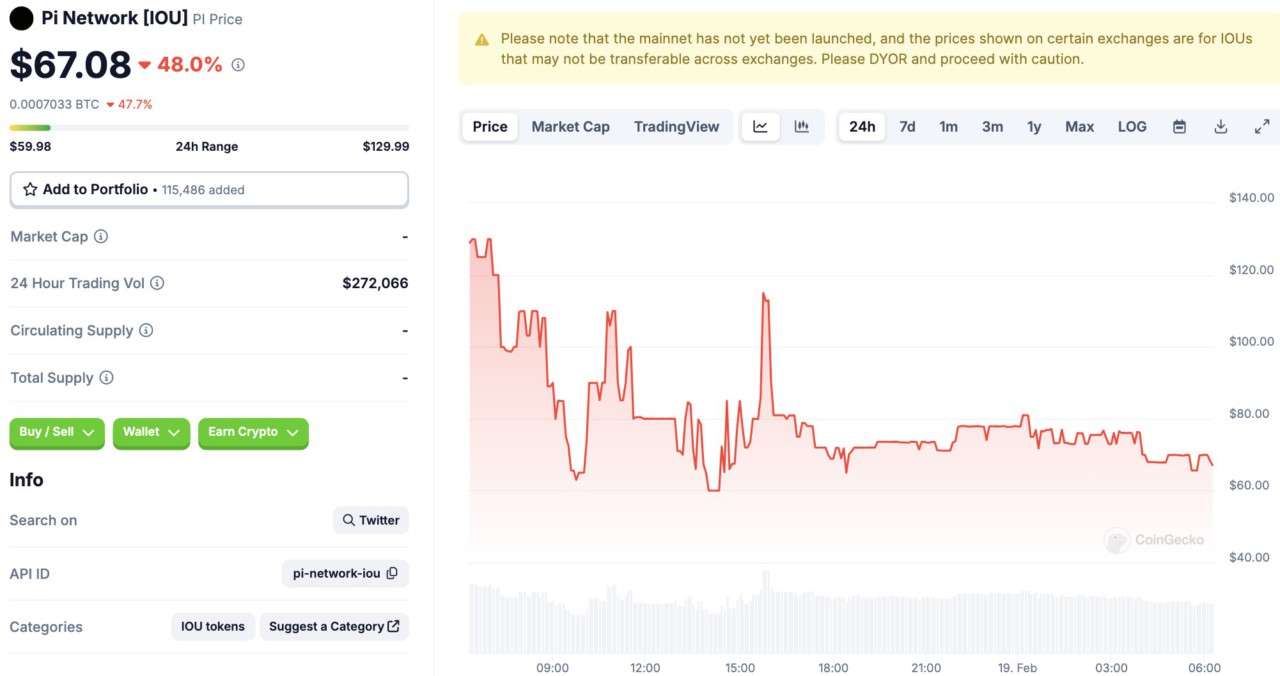 Pi Network Price Update (19/2/25): 1000 Pi Network Berapa Rupiah ...