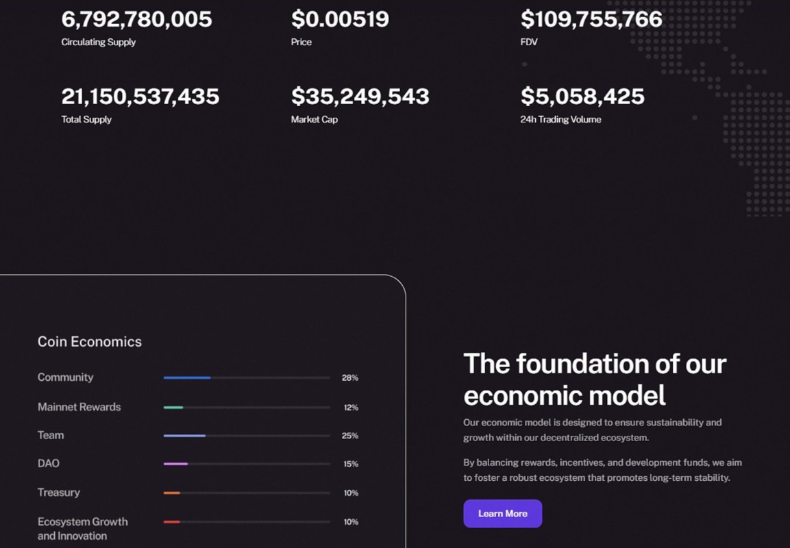 Get to Know Ice Open Network (ION): How it Works and Its Uniqueness ...