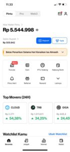 Cara Beli Bitcoin (BTC), Jual dan Menukarnya ke Rupiah di Pintu - Pintu ...
