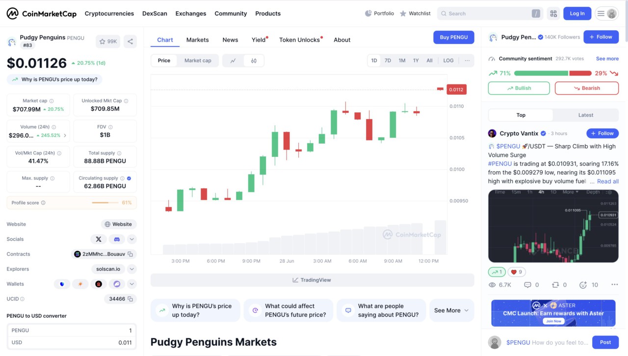 3 Crypto yang Curi Perhatian di Bulan Juli 2025 - Pintu News