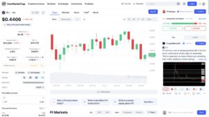 Harga 1 Pi Network (PI) di Indonesia Hari Ini (25/7/25) - Pintu News