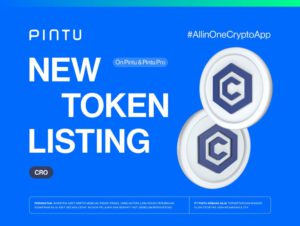 Arti Drawdown Dalam Trading dan Bank - Pintu Blog