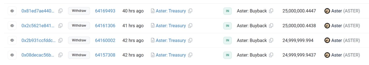 3 Crypto Projects Launch Major Buyback Programs — What It Means for You ...